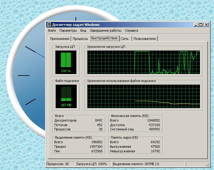 Разработка собственных компонентов – Оптимизация отрисовки графики - wxWidgets